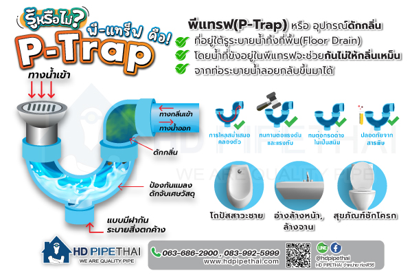 P-trap กับ U-trap คืออะไร ต่างกันอย่างไร - HDpipethai